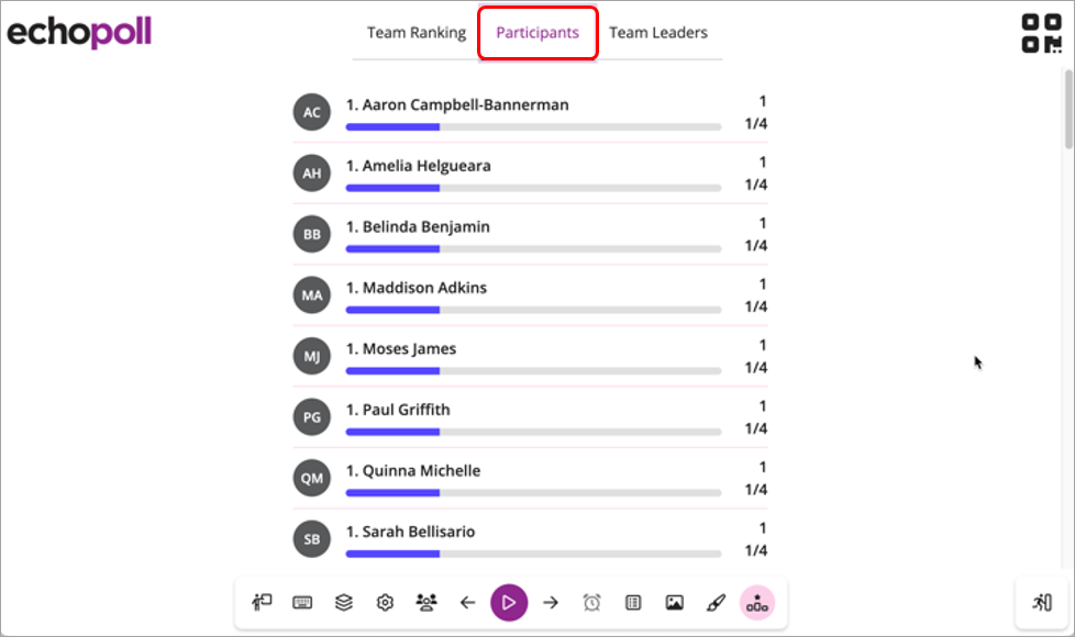 EchoPoll - Teams functionality (Original) - eLearning - University of Queensland